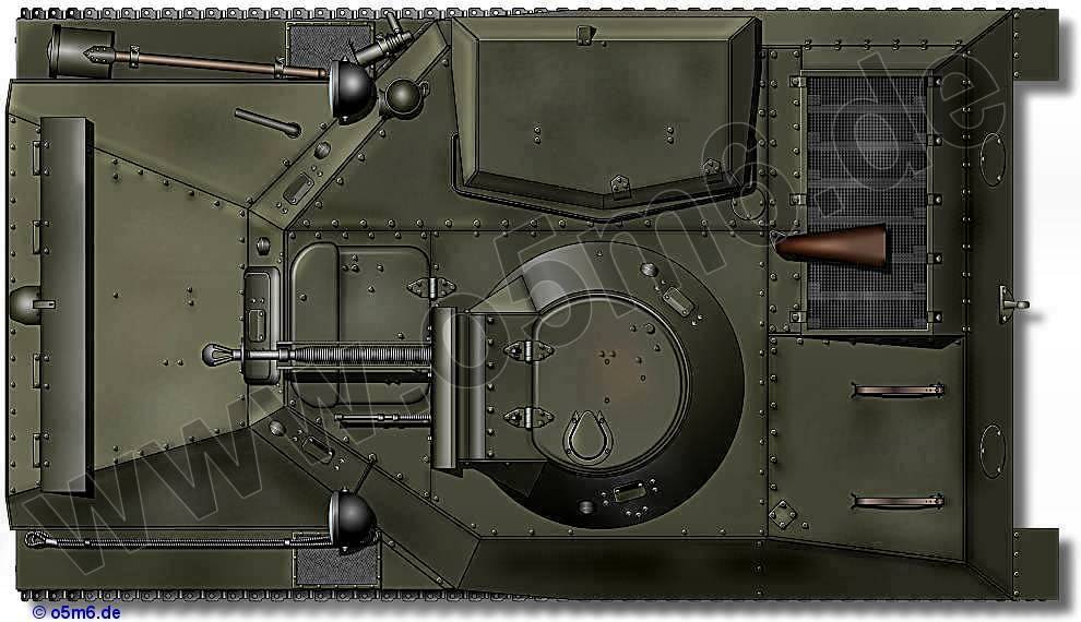 Engines of the Red Army in WW2