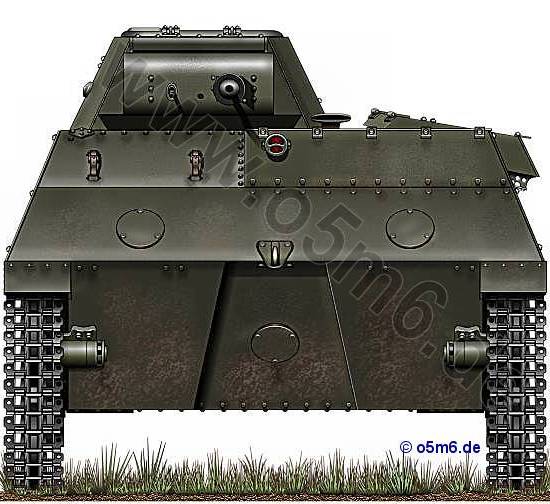 Engines of the Red Army in WW2