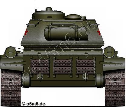 Engines of the Red Army in WW2