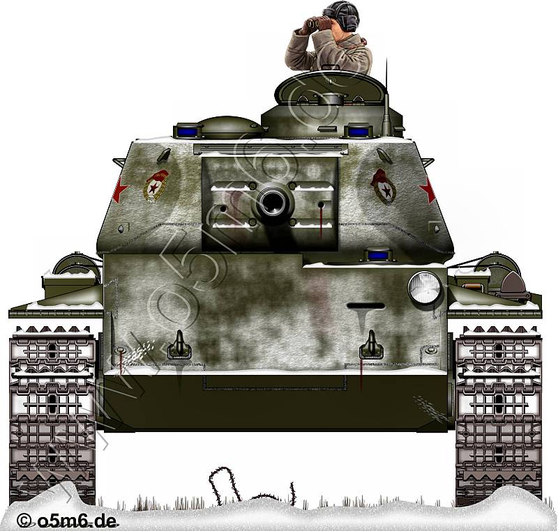 Engines of the Red Army in WW2