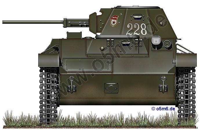 Engines of the Red Army in WW2