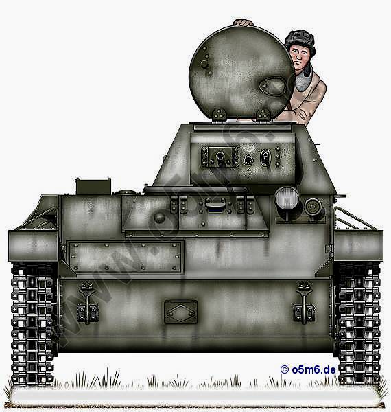 Engines of the Red Army in WW2