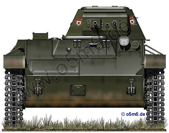 Engines of the Red Army in WW2