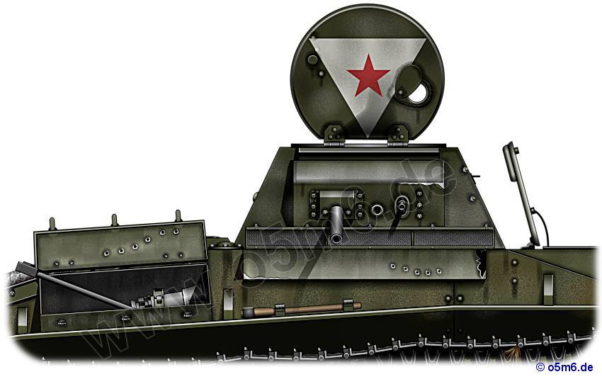 Engines of the Red Army in WW2