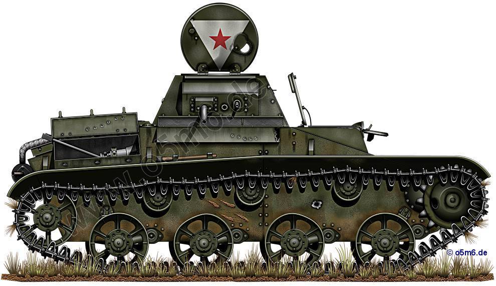 Engines of the Red Army in WW2
