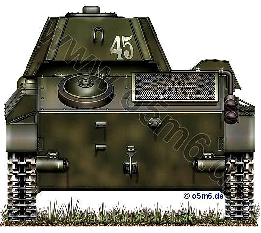 Engines of the Red Army in WW2