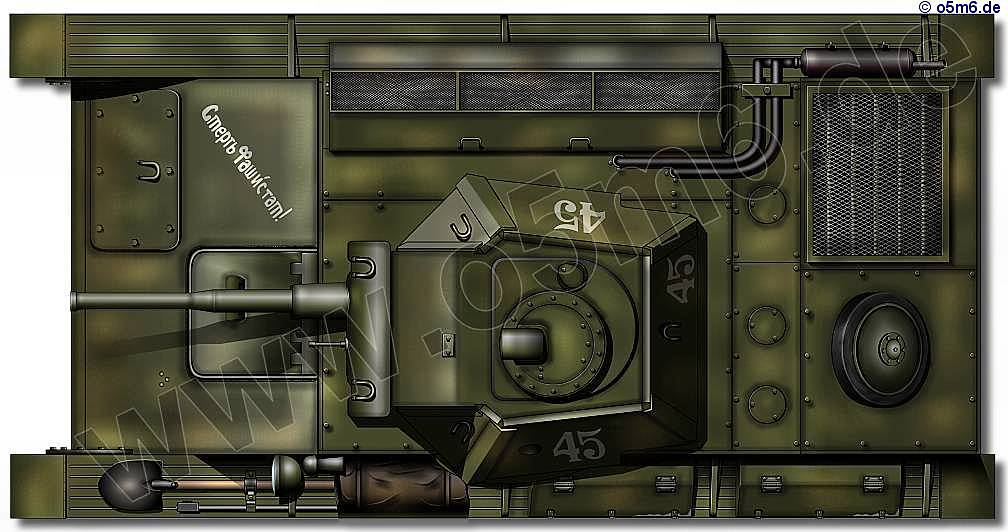 Engines of the Red Army in WW2