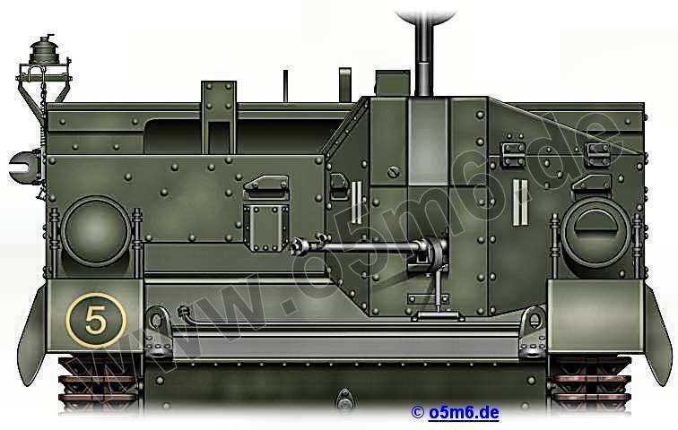 Engines of the Red Army in WW2