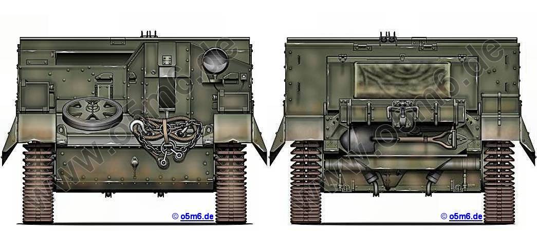 Engines of the Red Army in WW2