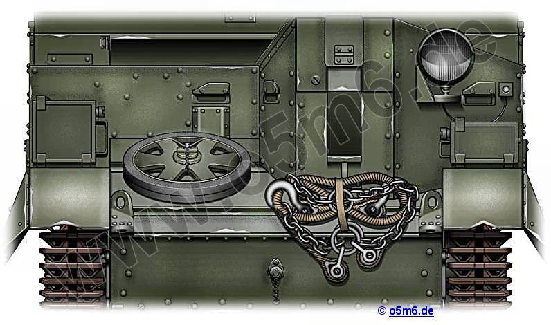 Engines of the Red Army in WW2