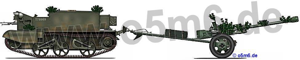 Engines of the Red Army in WW2