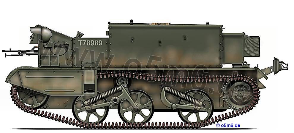 Engines of the Red Army in WW2