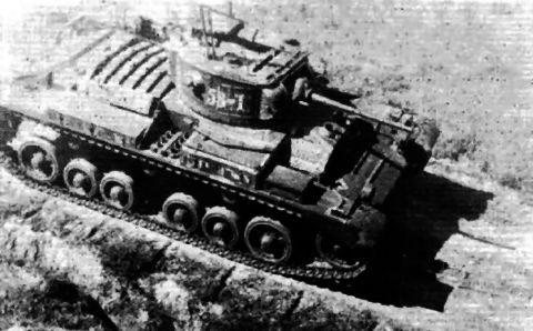 Engines of the Red Army in WW2
