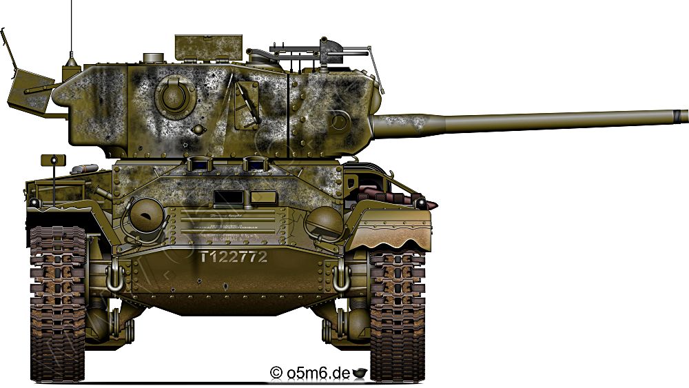 Engines of the Red Army in WW2