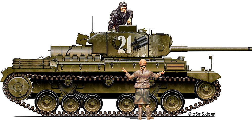 Engines of the Red Army in WW2