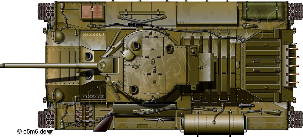 Engines of the Red Army in WW2