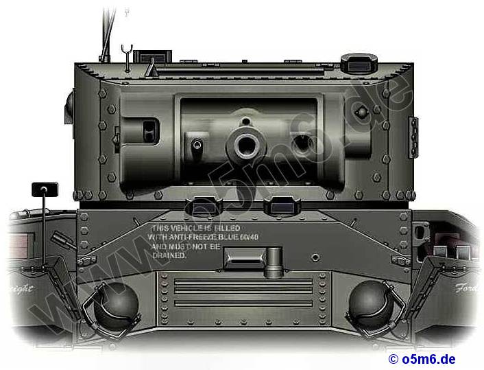 Engines of the Red Army in WW2