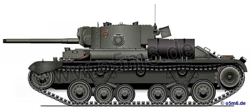 Engines of the Red Army in WW2