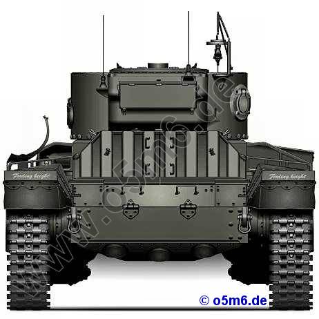 Engines of the Red Army in WW2