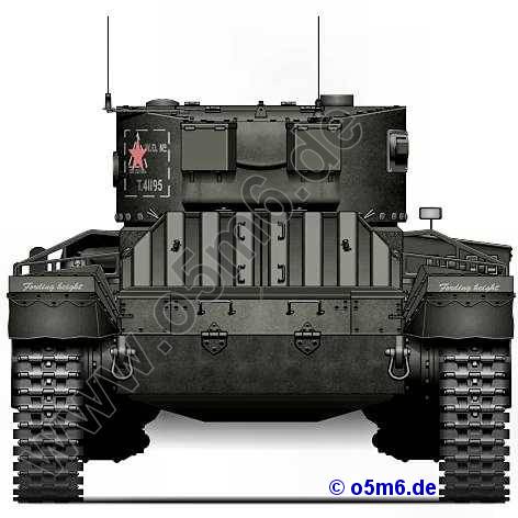 Engines of the Red Army in WW2