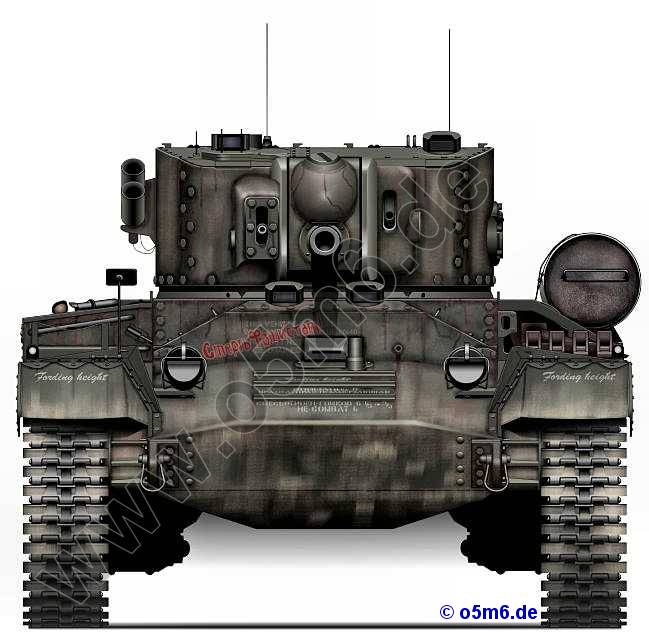 Engines of the Red Army in WW2