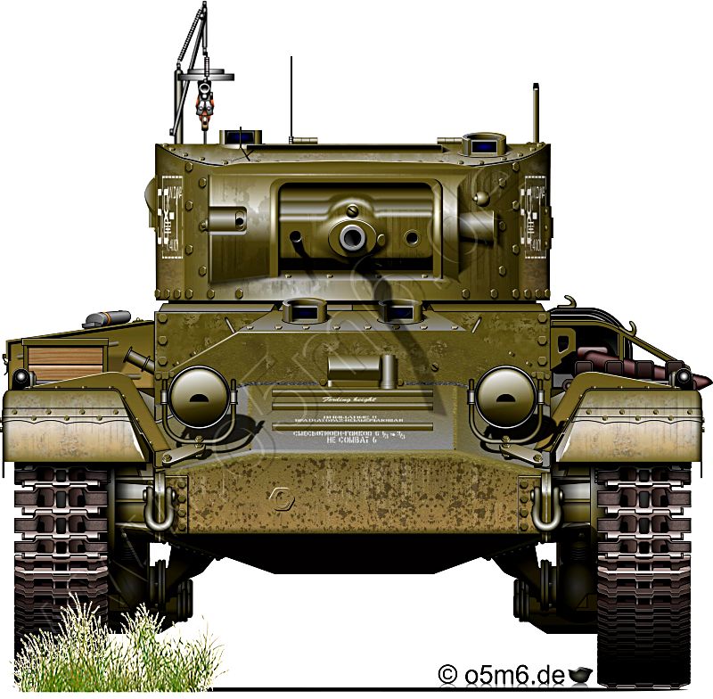 Engines of the Red Army in WW2