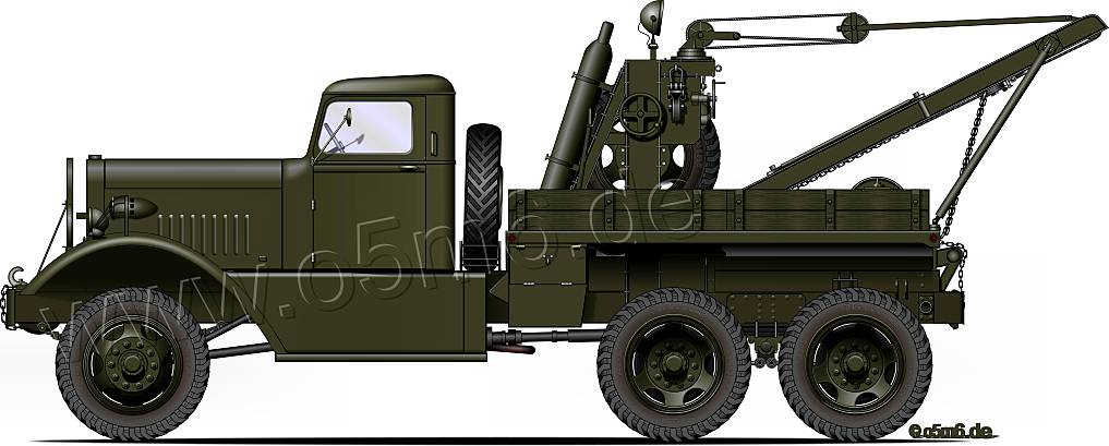 Engines of the Red Army in WW2