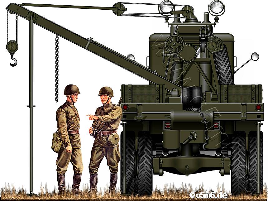 Engines of the Red Army in WW2