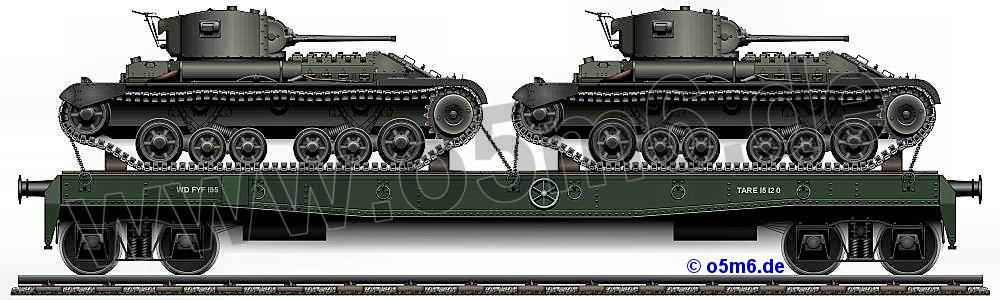 Engines of the Red Army in WW2