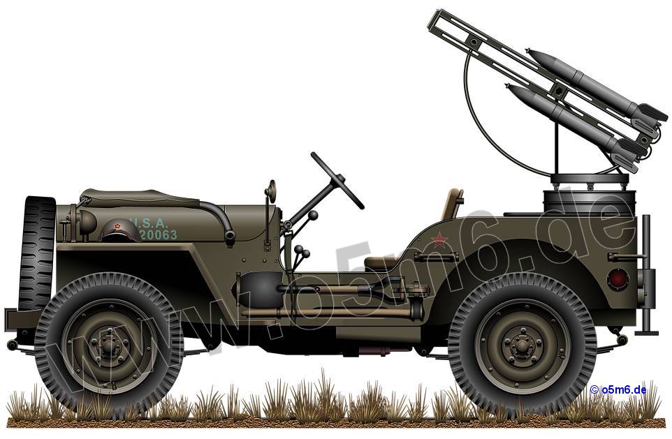 Engines of the Red Army in WW2