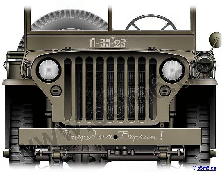 Engines of the Red Army in WW2