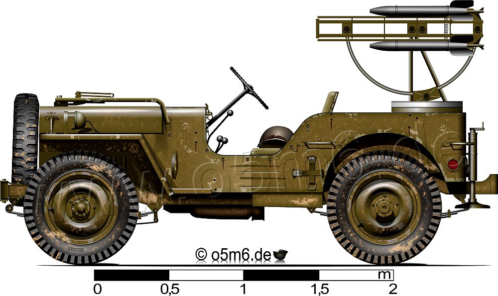 Engines of the Red Army in WW2