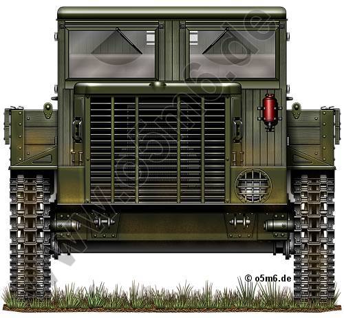 Engines of the Red Army in WW2