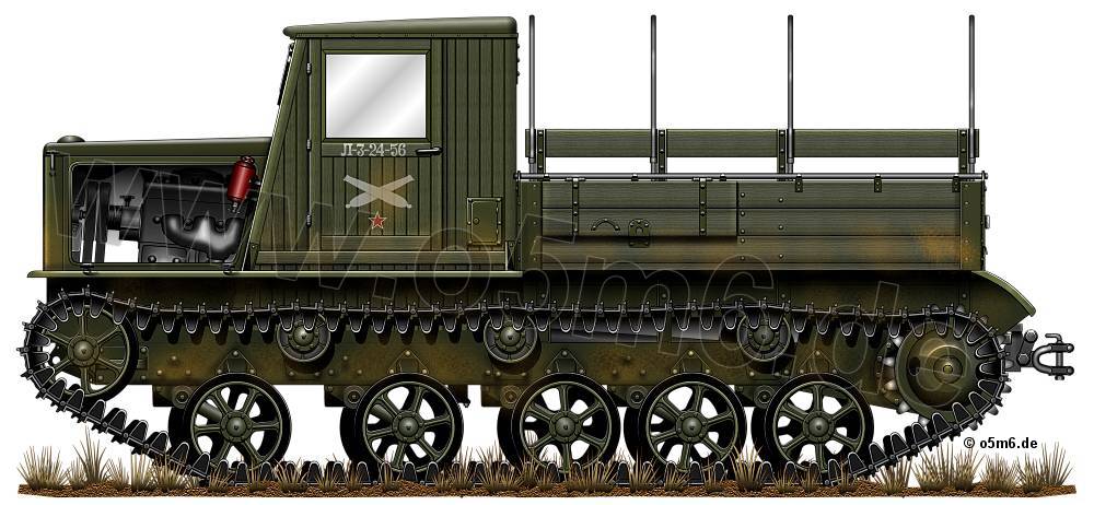 Engines of the Red Army in WW2