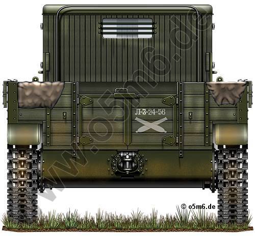 Engines of the Red Army in WW2