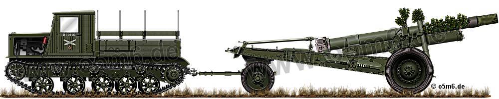 Engines of the Red Army in WW2