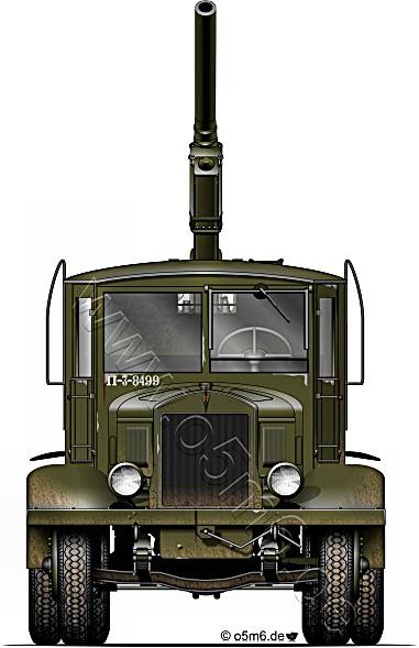 Engines of the Red Army in WW2