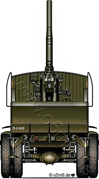 Engines of the Red Army in WW2