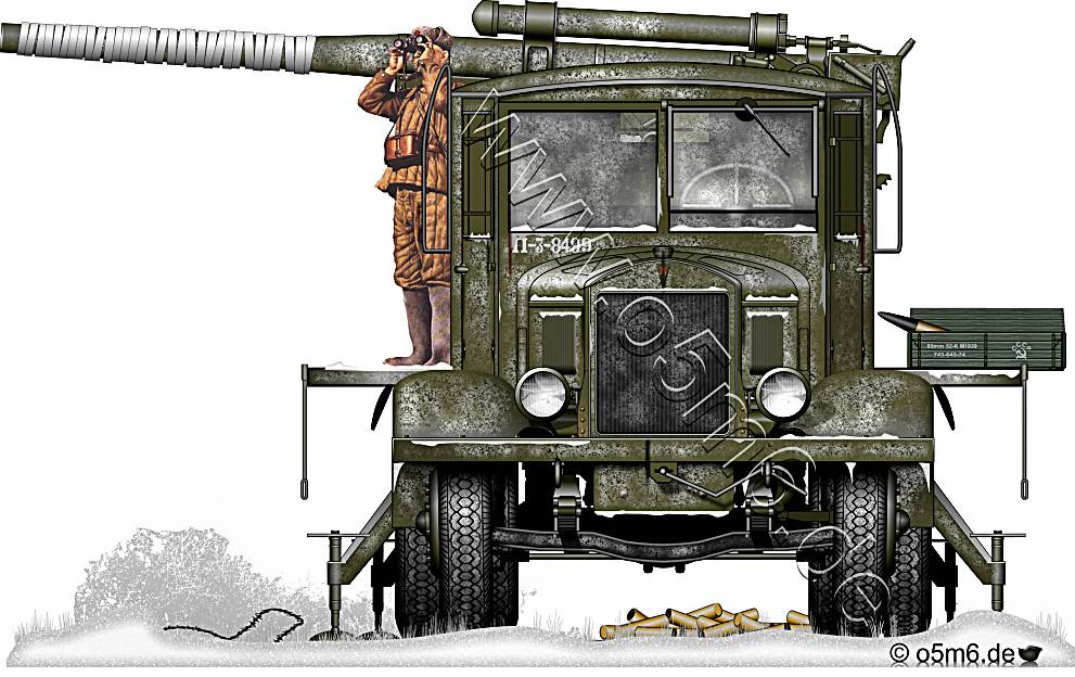 Engines of the Red Army in WW2