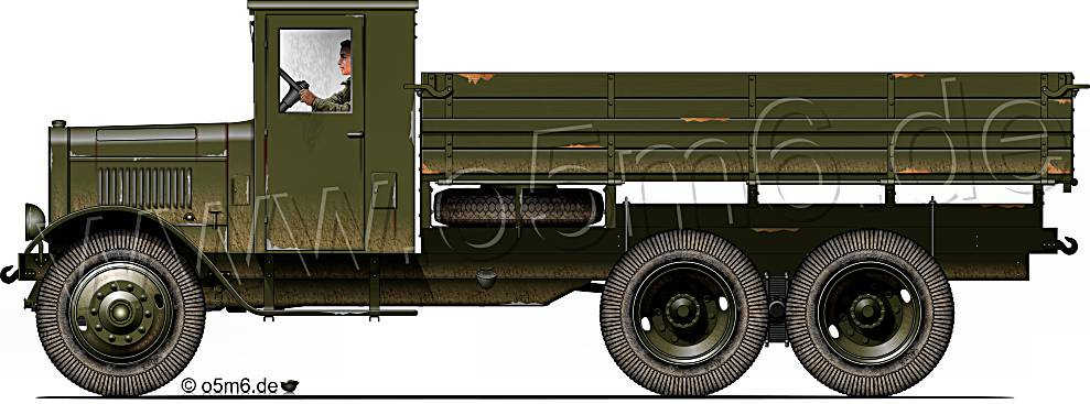 Engines of the Red Army in WW2