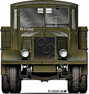 Engines of the Red Army in WW2