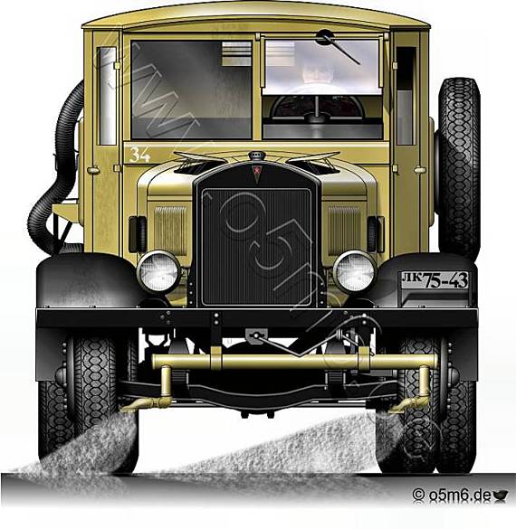 Engines of the Red Army in WW2