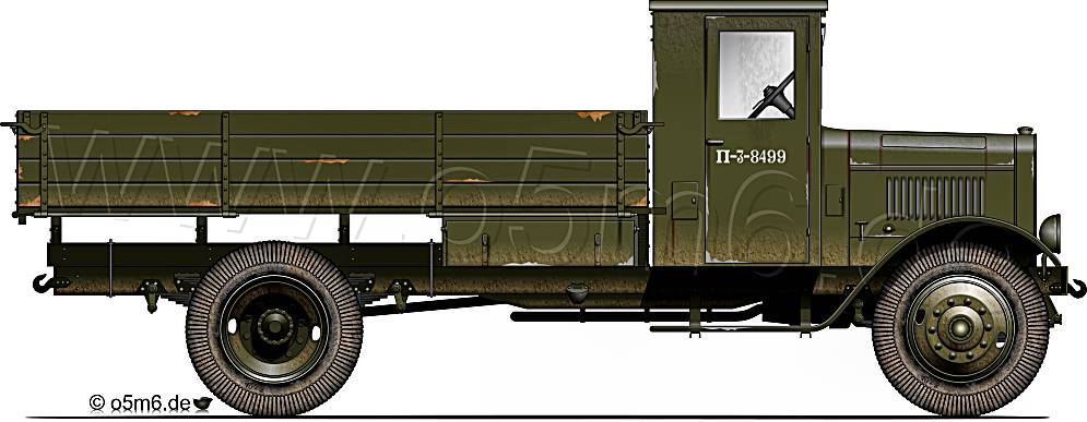 Engines of the Red Army in WW2