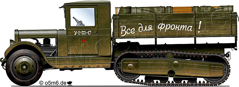 Engines of the Red Army in WW2