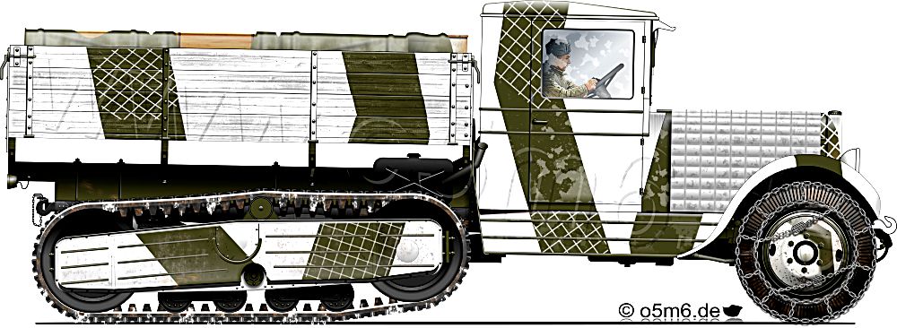 Engines of the Red Army in WW2