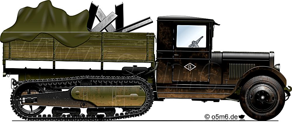 Engines of the Red Army in WW2