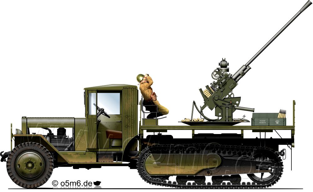 Engines of the Red Army in WW2