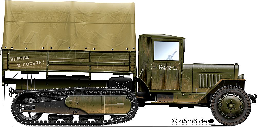 Engines of the Red Army in WW2