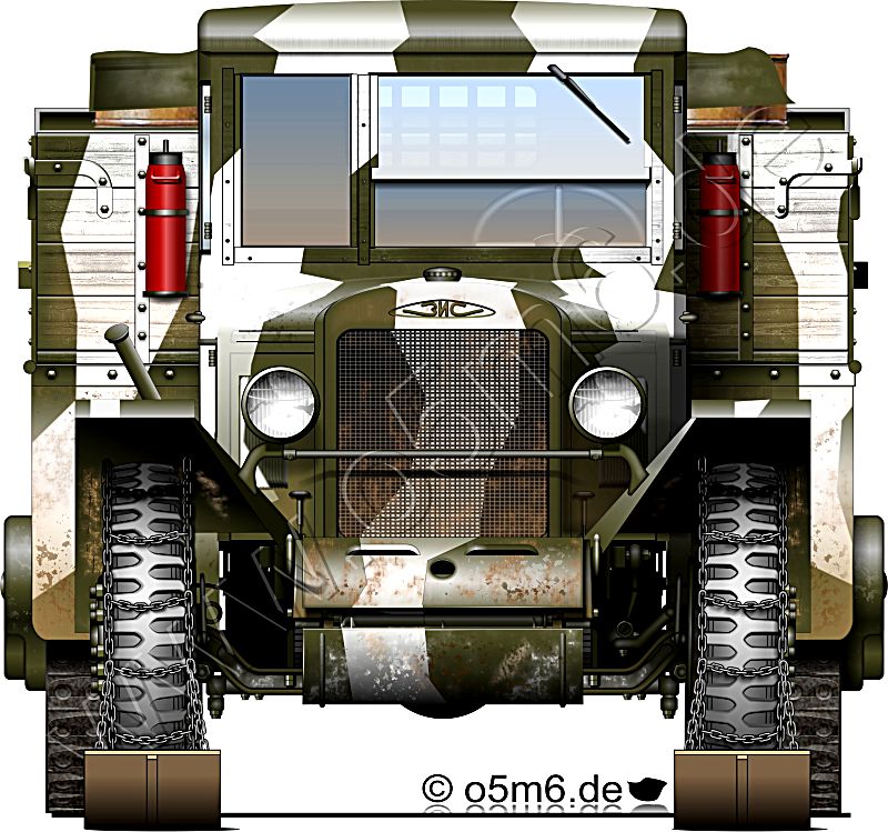 Engines of the Red Army in WW2