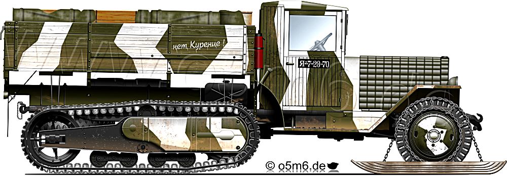 Engines of the Red Army in WW2